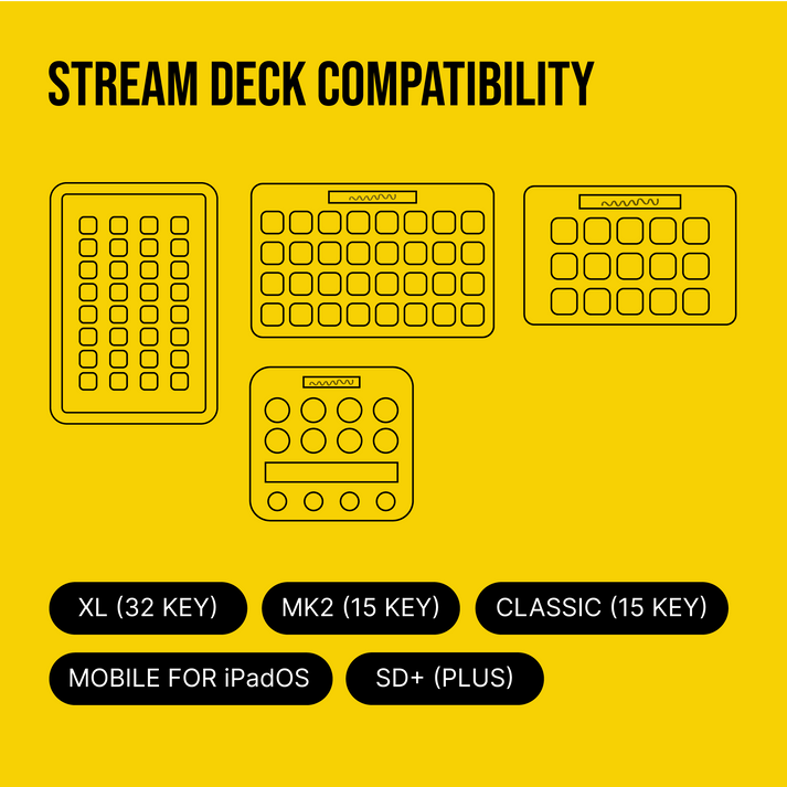 Profile Switcher – Flight Panels