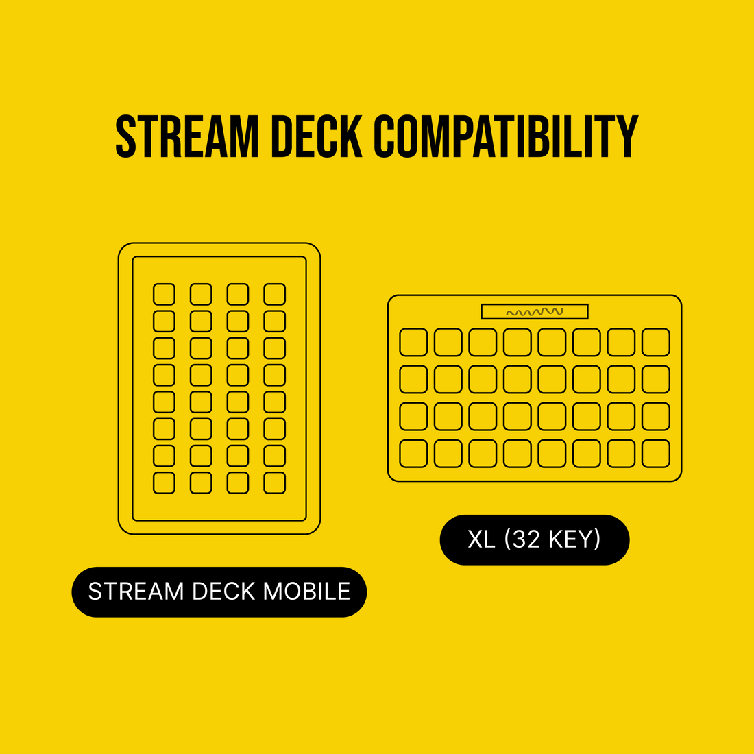 Asobo Boeing 737 Max 8 Stream Deck XL Autopilot Profile for Microsoft ...
