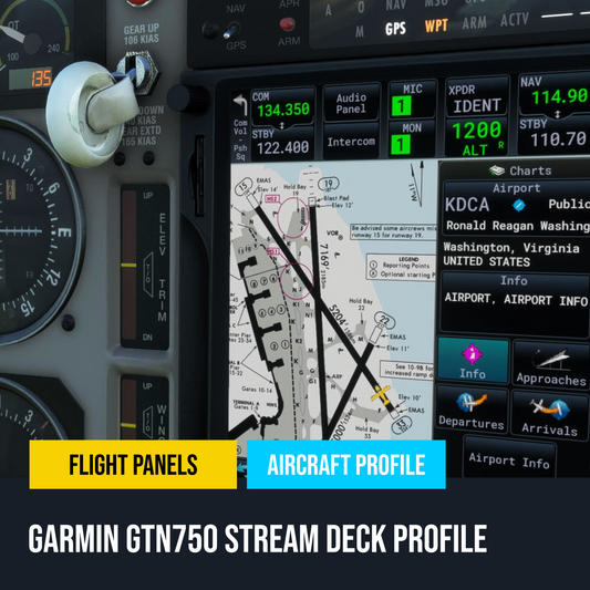 Microsoft Flight Simulator Stream Deck Profiles – Flight Panels