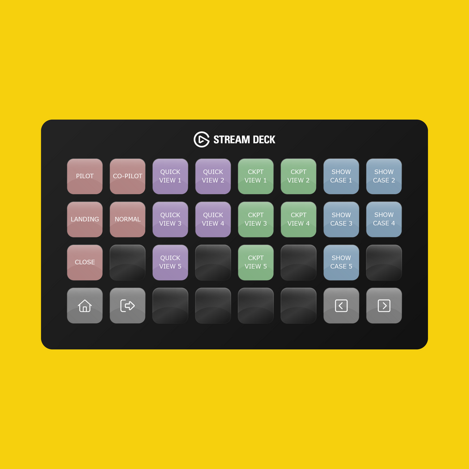 Microsoft Flight Simulator Stream Deck Profiles – Flight Panels