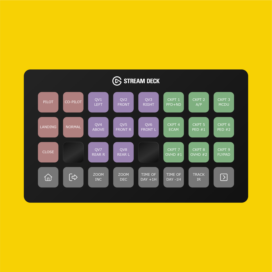 AeroLens Stream Deck Profiles – Flight Panels