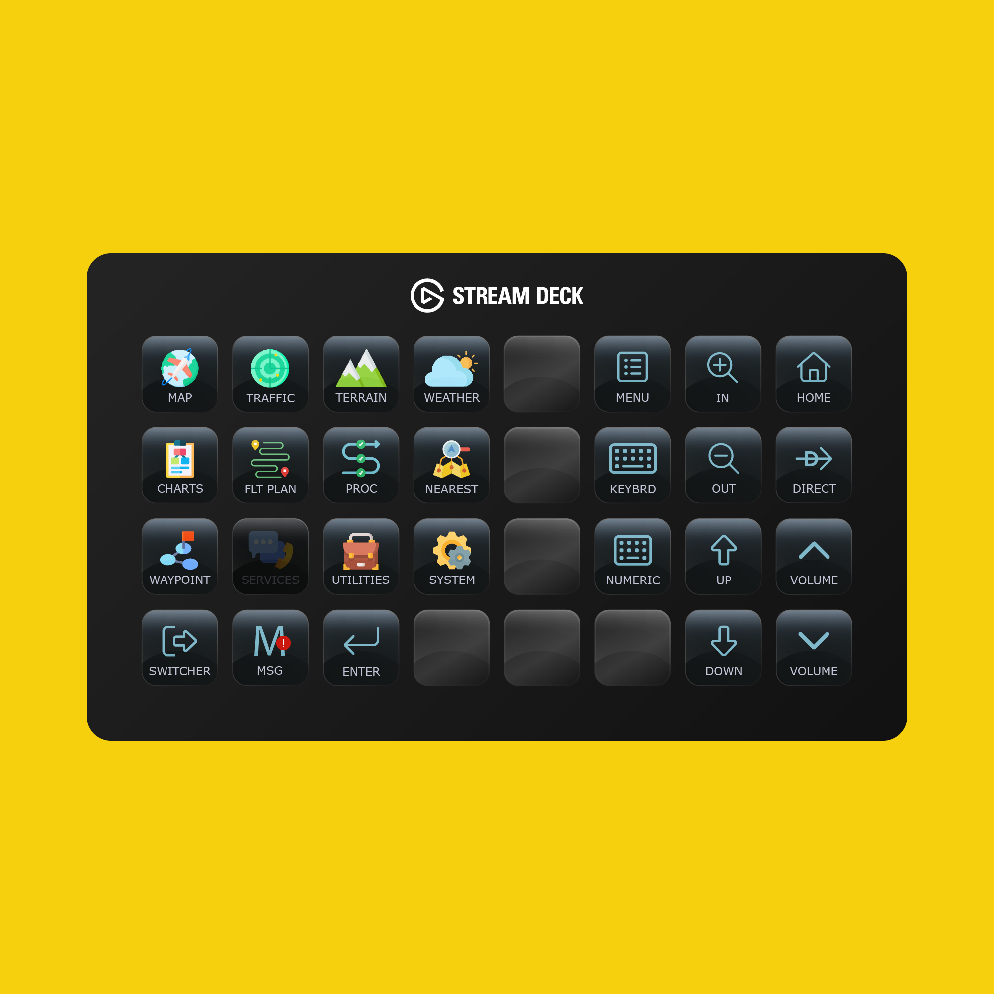 Microsoft Flight Simulator Stream Deck Profiles – Flight Panels