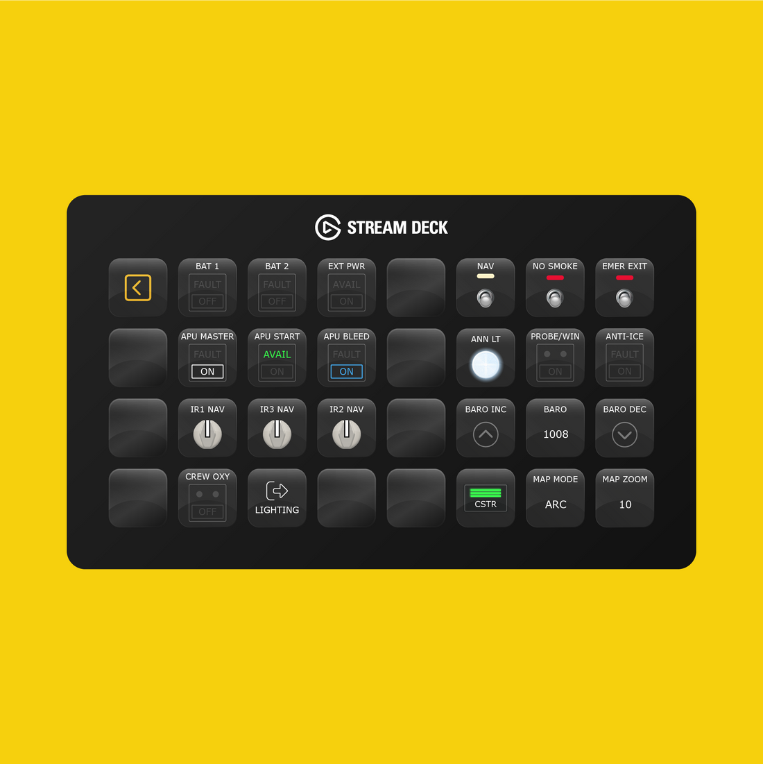 Fenix A3XX (2025 Edition) Stream Deck Profile – Flight Panels