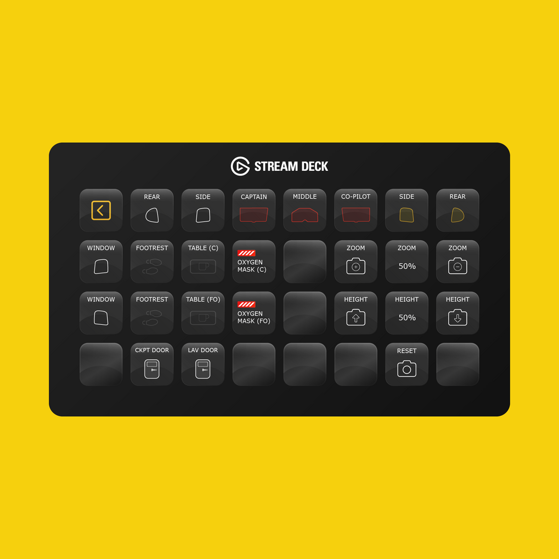 iniBuilds A340 Stream Deck Profile for Microsoft Flight Simulator ...